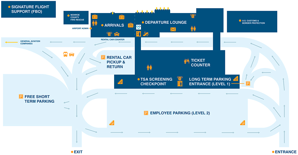 Key West International Airport EYW Florida