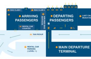 Key West International Airport (EYW) | Florida