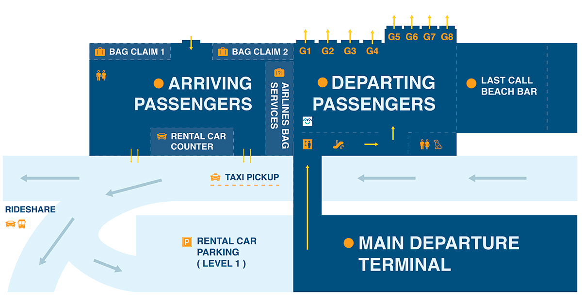 Key West International Airport EYW Florida