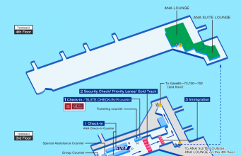 Haneda Tokyo International Airport (HND) | Japan