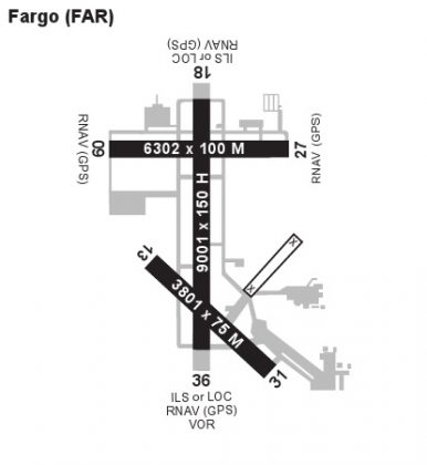 Hector International Airport (FAR) | North Dakota
