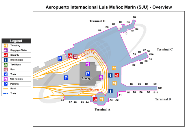 San Juan Airport (SJU) - Luis Muñoz Marin International Airport