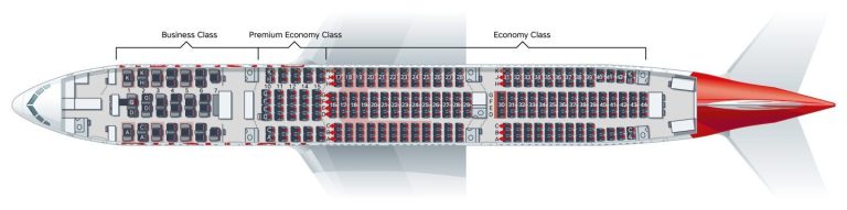 Boeing 777-200ER Overview and Seat Map - Airportix
