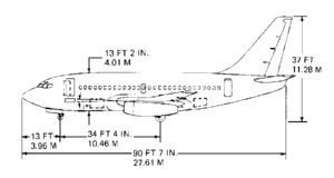 Boeing 737 Overview and Seat Map - Airportix