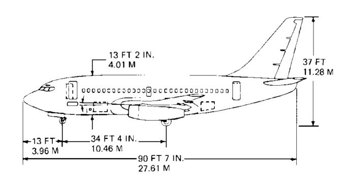 Boeing 737 Overview and Seat Map - Airportix