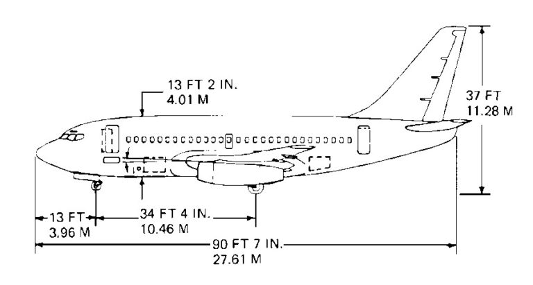 Boeing 737 Overview and Seat Map - Airportix